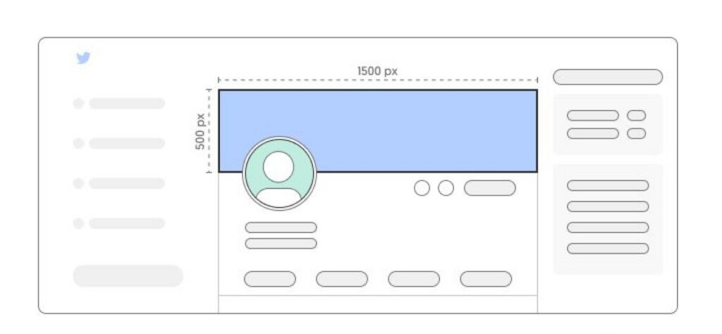 Tamanho da imagem do Twitter: guia completo para 2026 | SUA IMPRENSA
